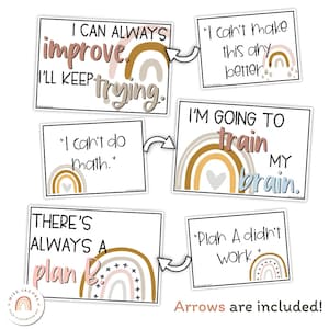 BOHO RAINBOW Growth Mindset Posters | Neutral Rainbow Classroom Decor ...