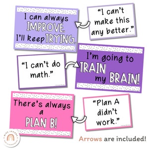 SPOTTY BRIGHTS Growth Mindset Posters | Rainbow Classroom Decor ...