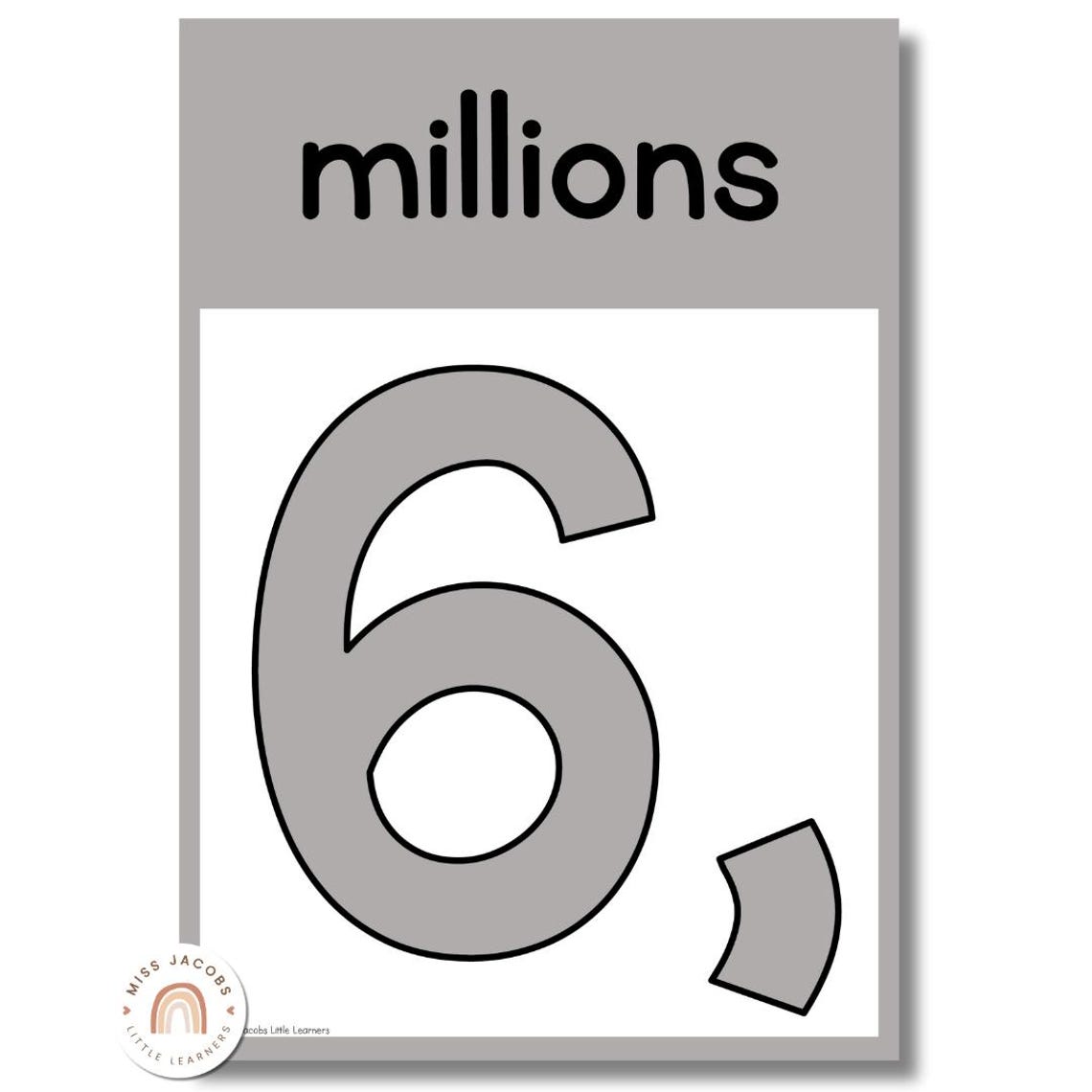CALM COLORS Place Value Display | Math Posters | Modern Rainbow ...