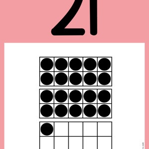 MODERN RAINBOW Number Posters | Calm Colors Classroom Decor - Etsy