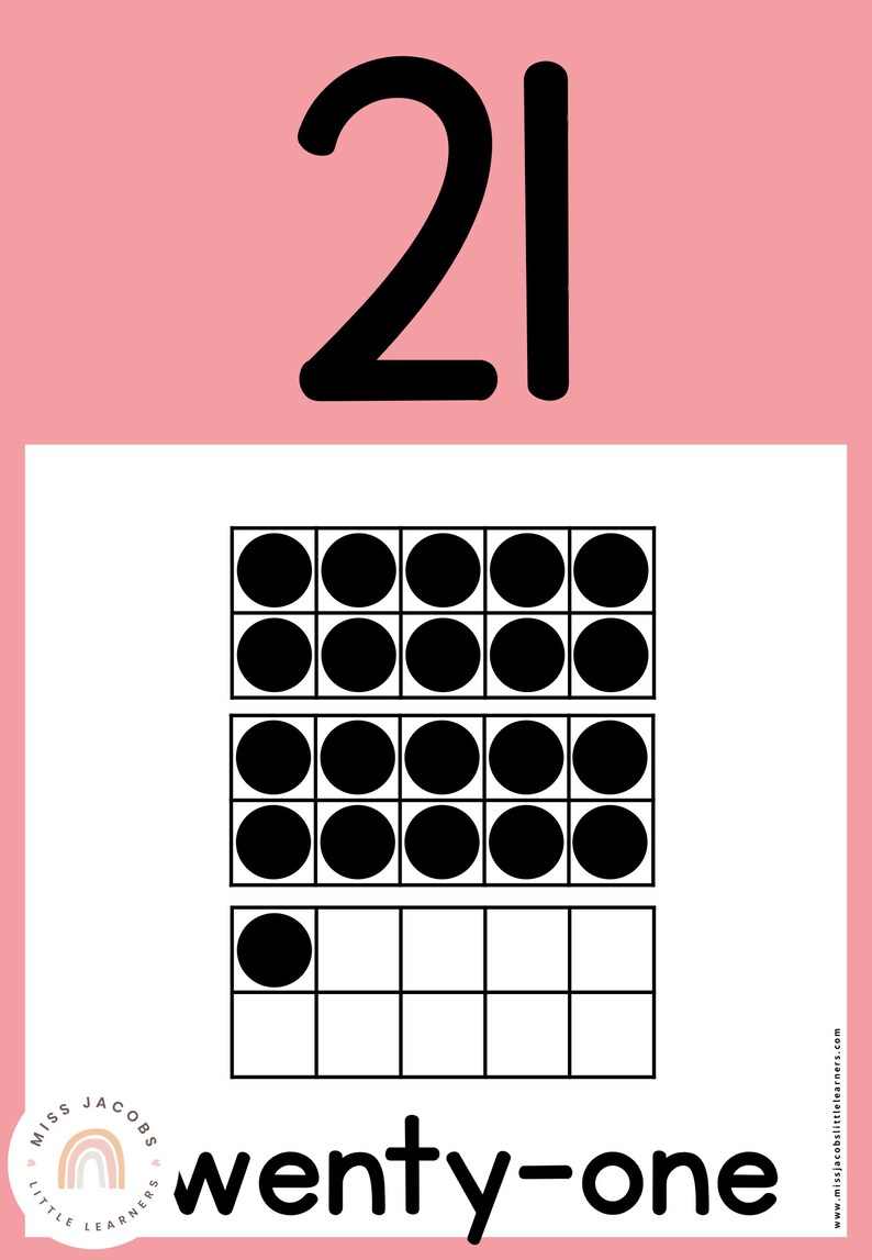 MODERN RAINBOW Number Posters Calm Colors Classroom Decor - Etsy