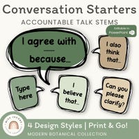 Habits of Discussion Norm & Sentence Stems Posters for Accountable Talk ...