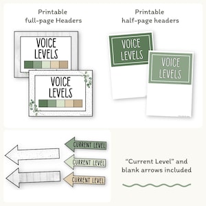 Voice Levels Chart Modern Botanical, Editable Voice Level Posters ...