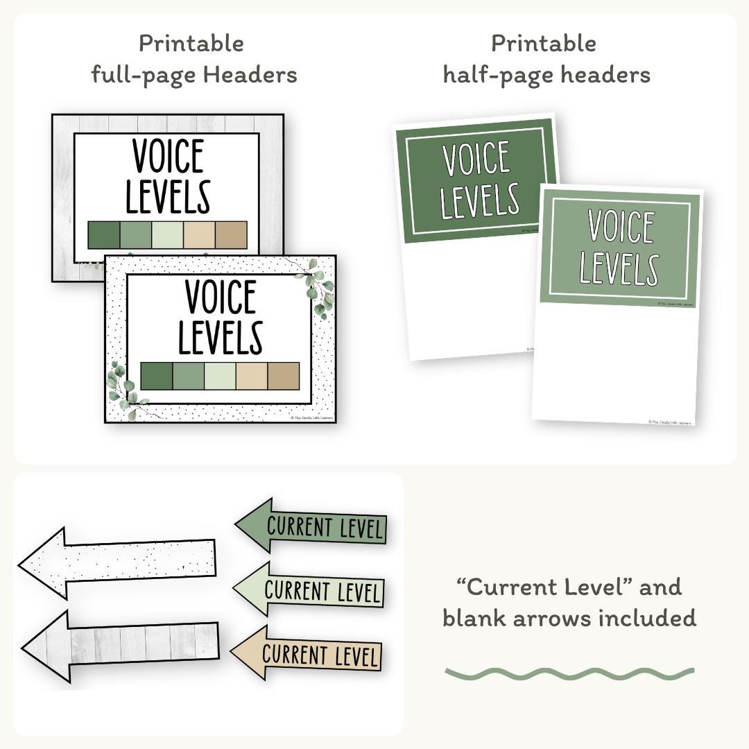 Voice Levels Chart Modern Botanical, Editable Voice Level Posters ...