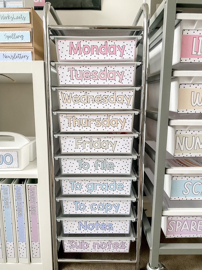 Teacher Trolley Labels 10 Drawer Cart Labels SPOTTY - Etsy