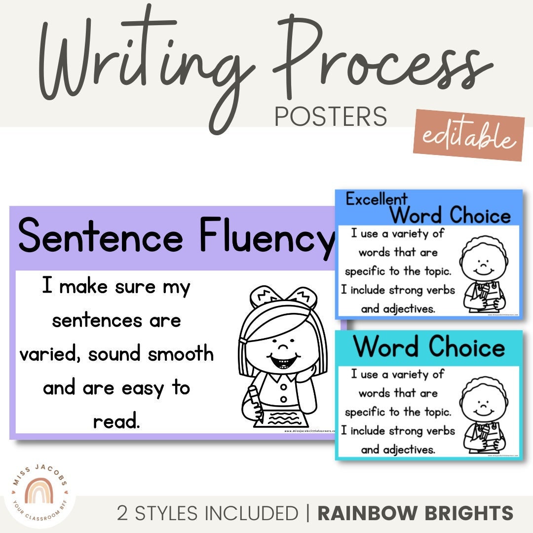 Writing Process Posters | RAINBOW BRIGHTS - Etsy