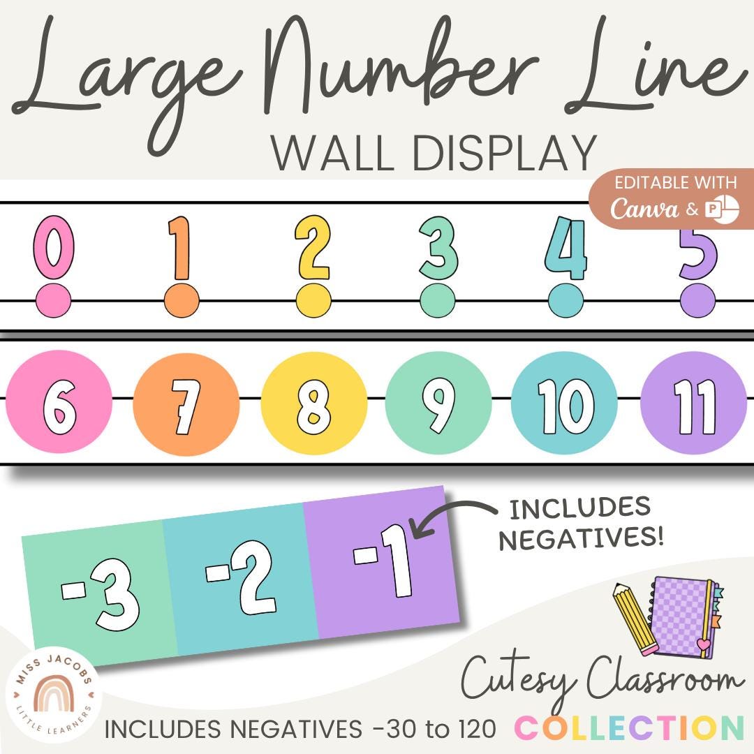 Cutesy Number Line Display, Bright Classroom Numbers Wall Decor, Number ...