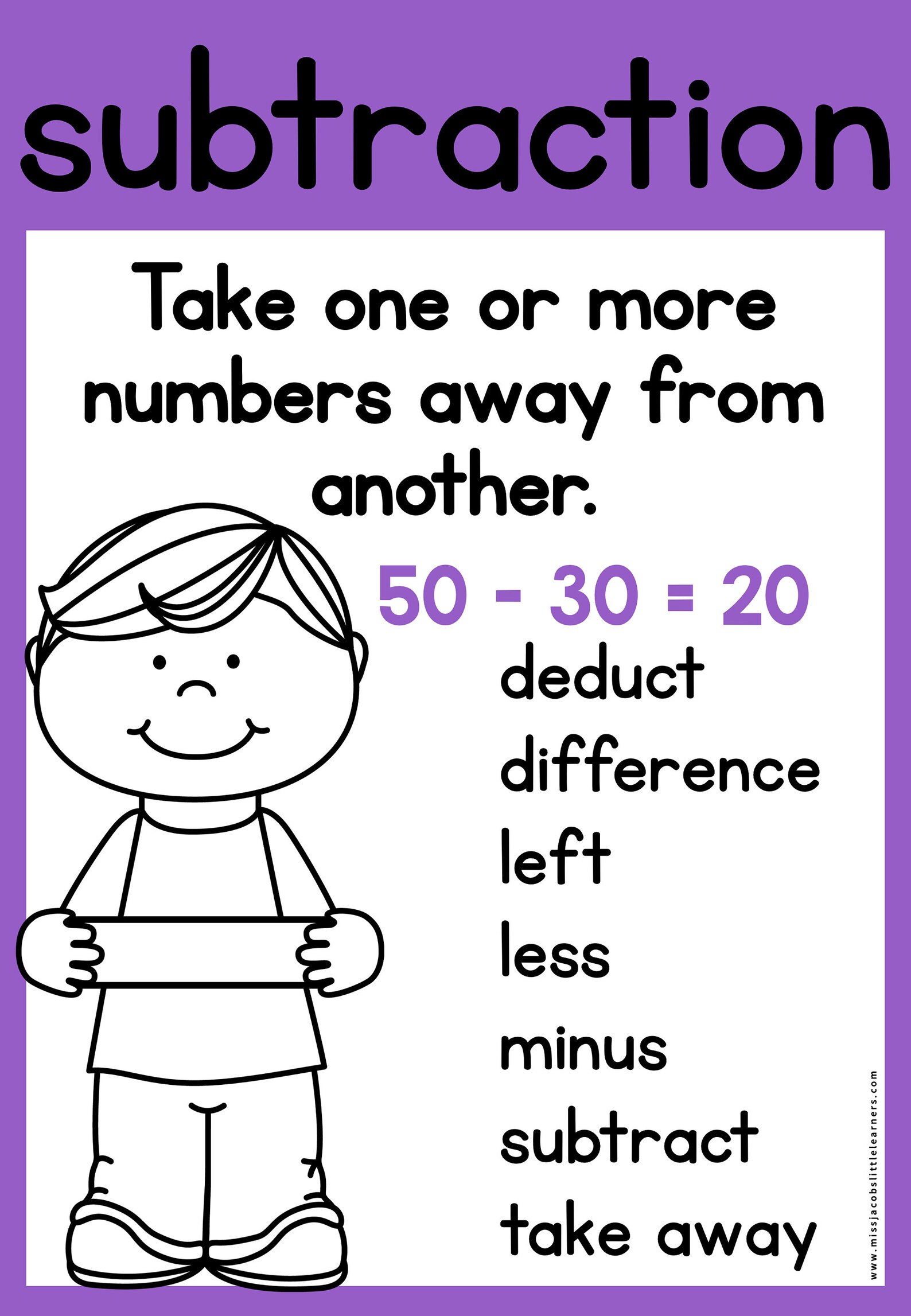 Math Operations Posters RAINBOW BRIGHTS Classroom Decor - Etsy