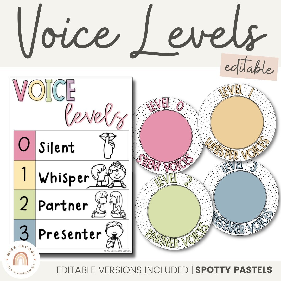 Voice Level Display SPOTTY PASTELS Classroom Decor - Etsy