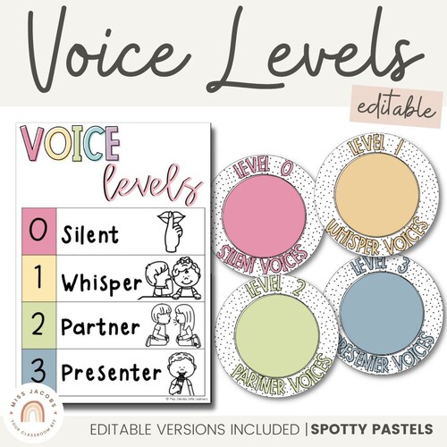 Classroom Labels SPOTTY PASTELS Classroom Decor Editable - Etsy