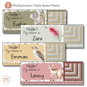 Student Name Tags & Goals Desk Plates | Australiana Classroom Decor ...