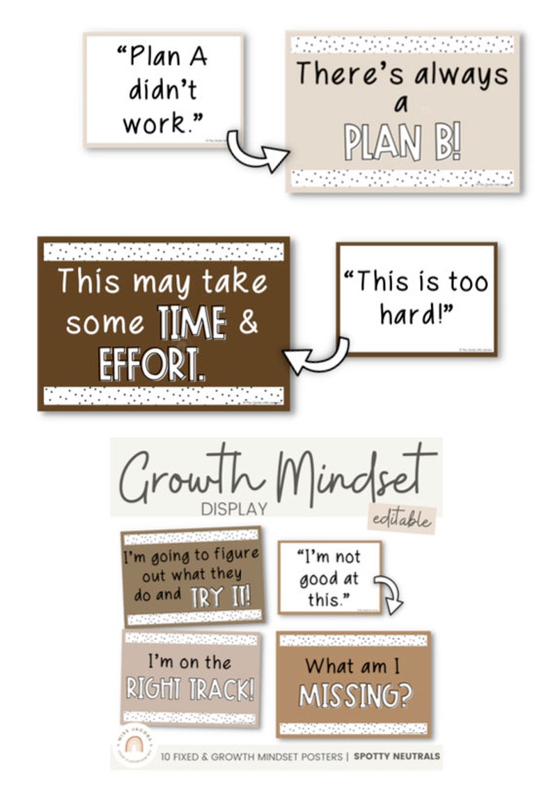 SPOTTY NEUTRALS Growth Mindset Posters Ombre Neutral - Etsy