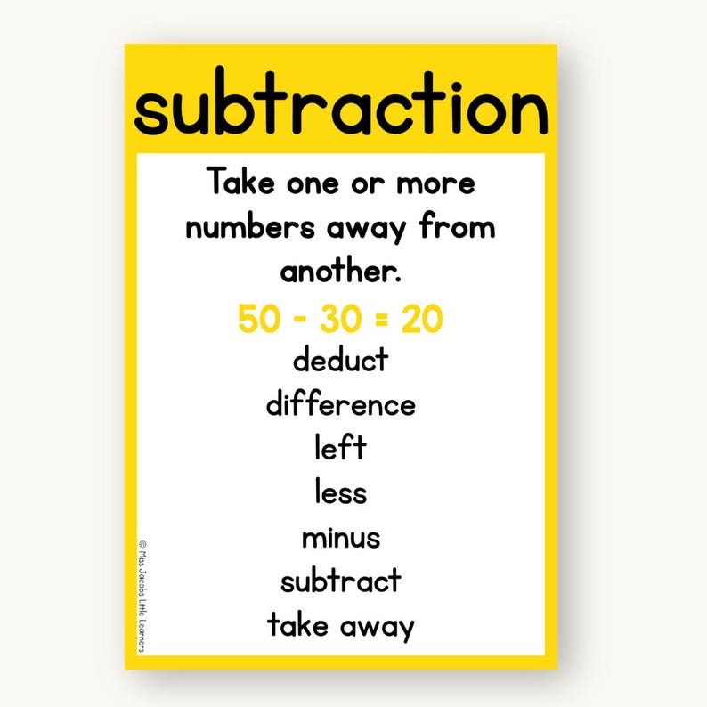 Math Operations Posters | RAINBOW BRIGHTS Classroom Decor - Etsy