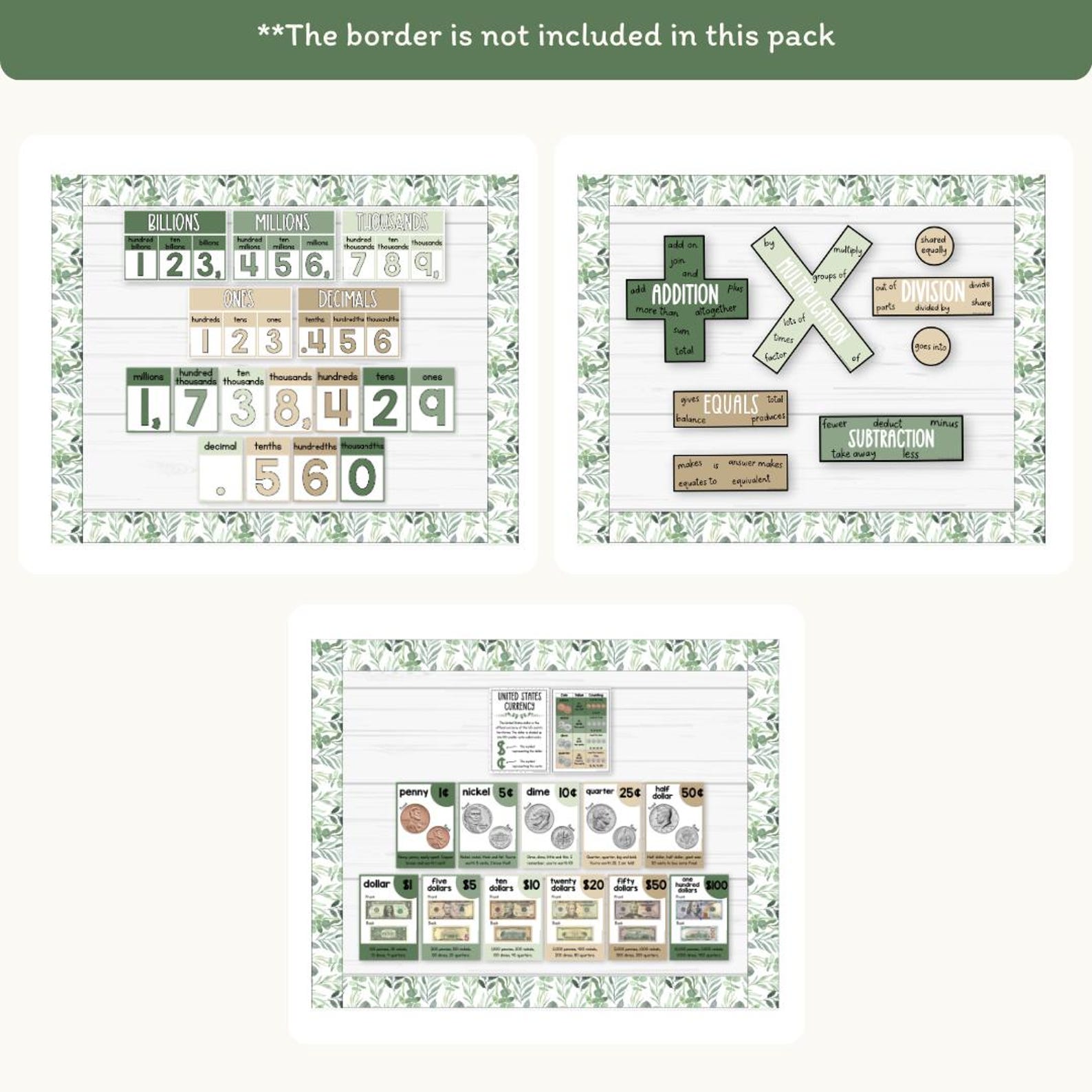 BOTANICAL Math Posters Bundle Set of 18 Numeracy Posters, Editable ...