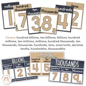 Place Value Display Posters | Rustic BOHO PLANTS Decor - Etsy