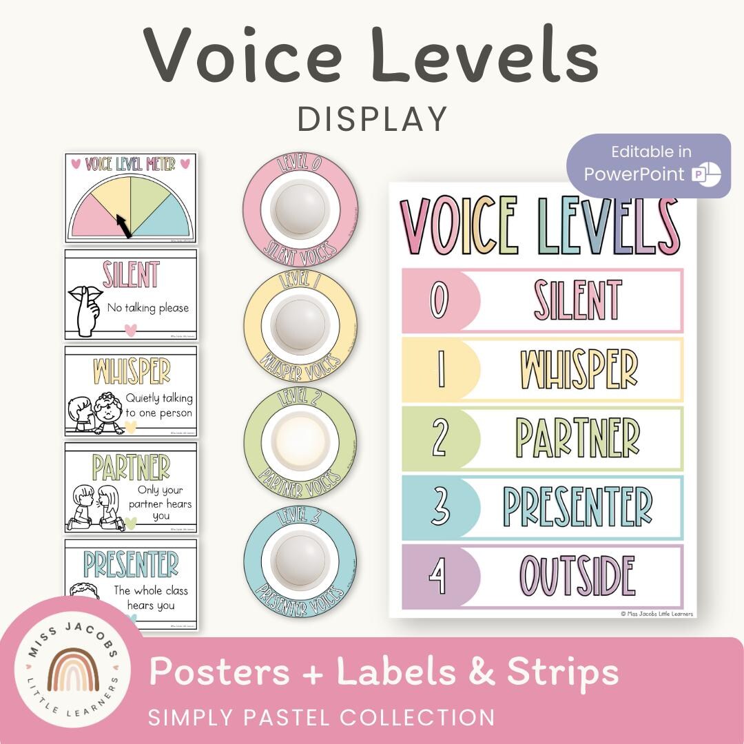 Voice Level Display | PASTELS Classroom Decor - Etsy