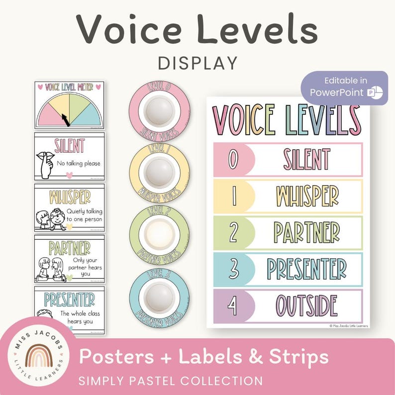 Voice Level Display | PASTELS Classroom Decor - Etsy