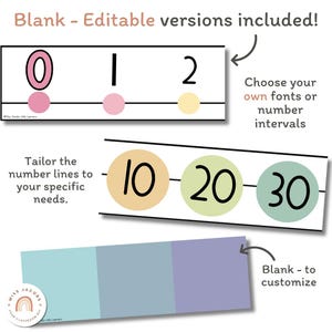 Classroom Number Line Display With Negatives | PASTELS - Etsy