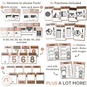 OMBRE NEUTRALS Math Posters Bundle | Calming Classroom Decor - Etsy