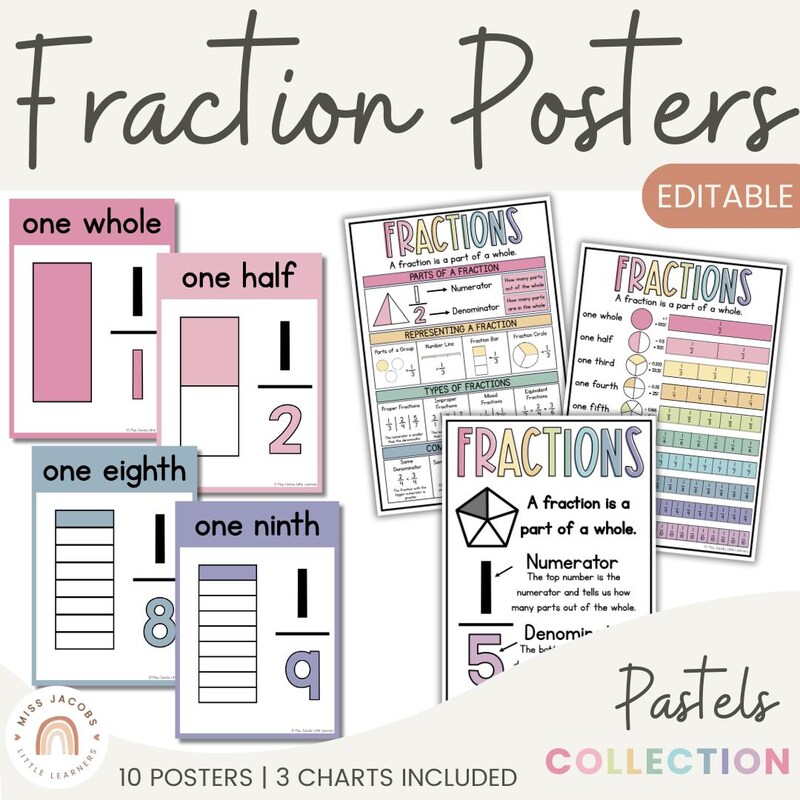 Fraction Poster - Etsy Canada