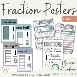 CALM COLORS Fractions Posters | Math Posters | Modern Rainbow Classroom ...