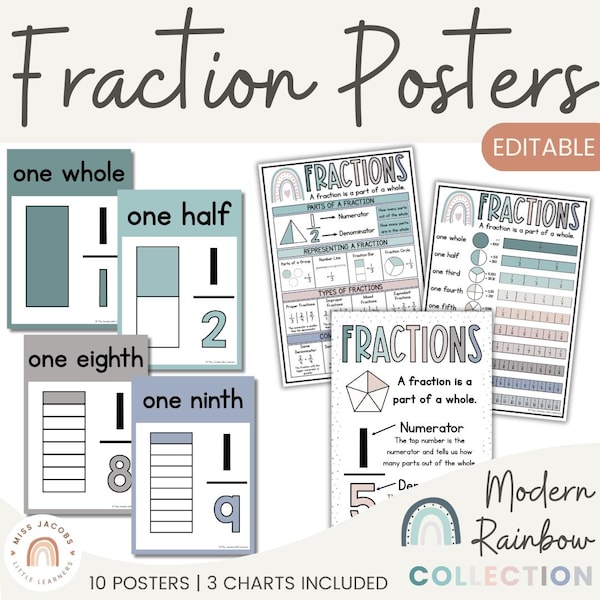 Fraction Poster - Etsy Canada