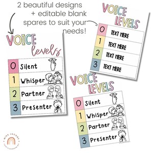 Voice Level Display PASTELS Classroom Decor - Etsy