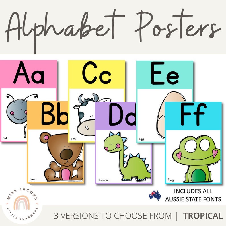 TROPICAL Alphabet Posters Tropical Classroom Decor - Etsy