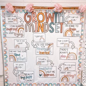 BOHO RAINBOW Growth Mindset Posters | Neutral Rainbow Classroom Decor ...