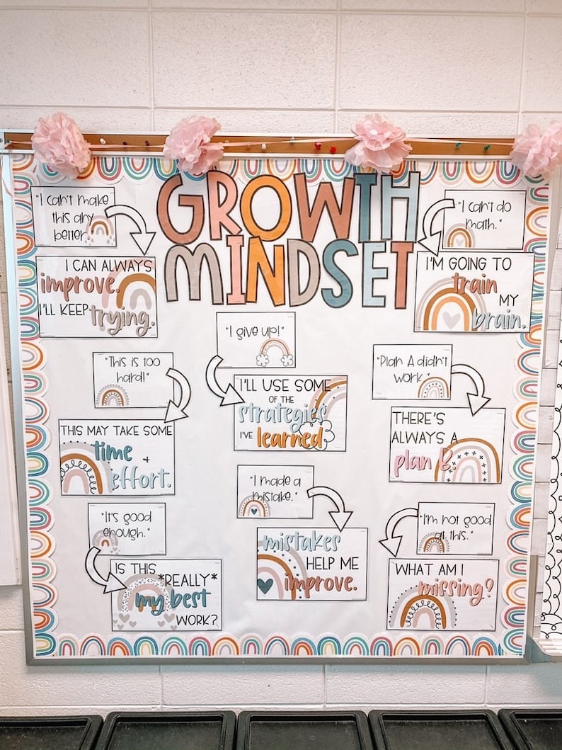 BOHO RAINBOW Growth Mindset Posters Neutral Rainbow - Etsy