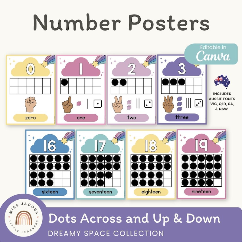 Visual Number Posters - Etsy UK