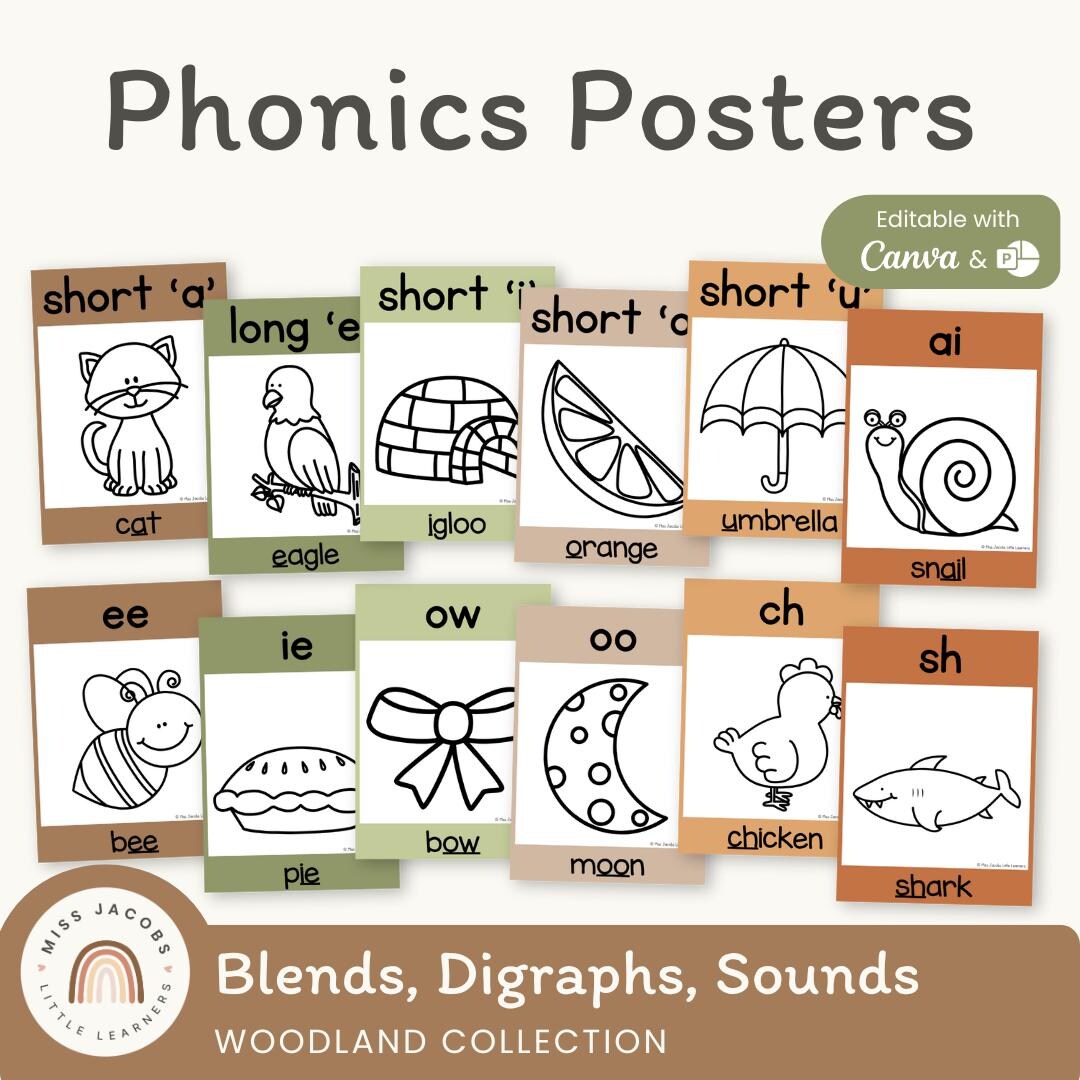 Woodland Phonics Posters, Printable Sound Wall Classroom Display ...
