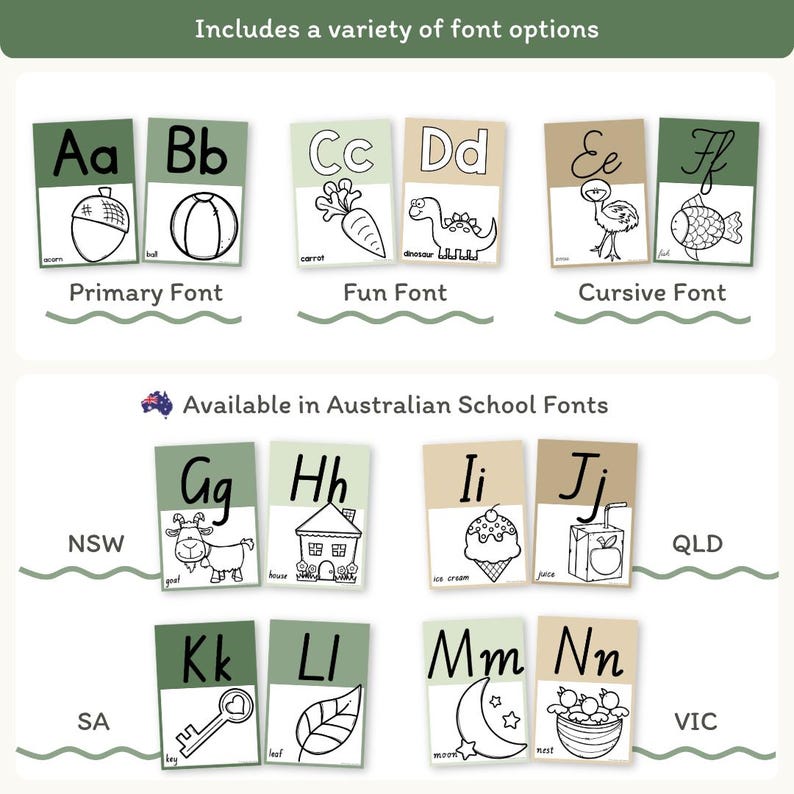 Botanical Alphabet Posters in Natural Colors, Printable Modern Earthy ...