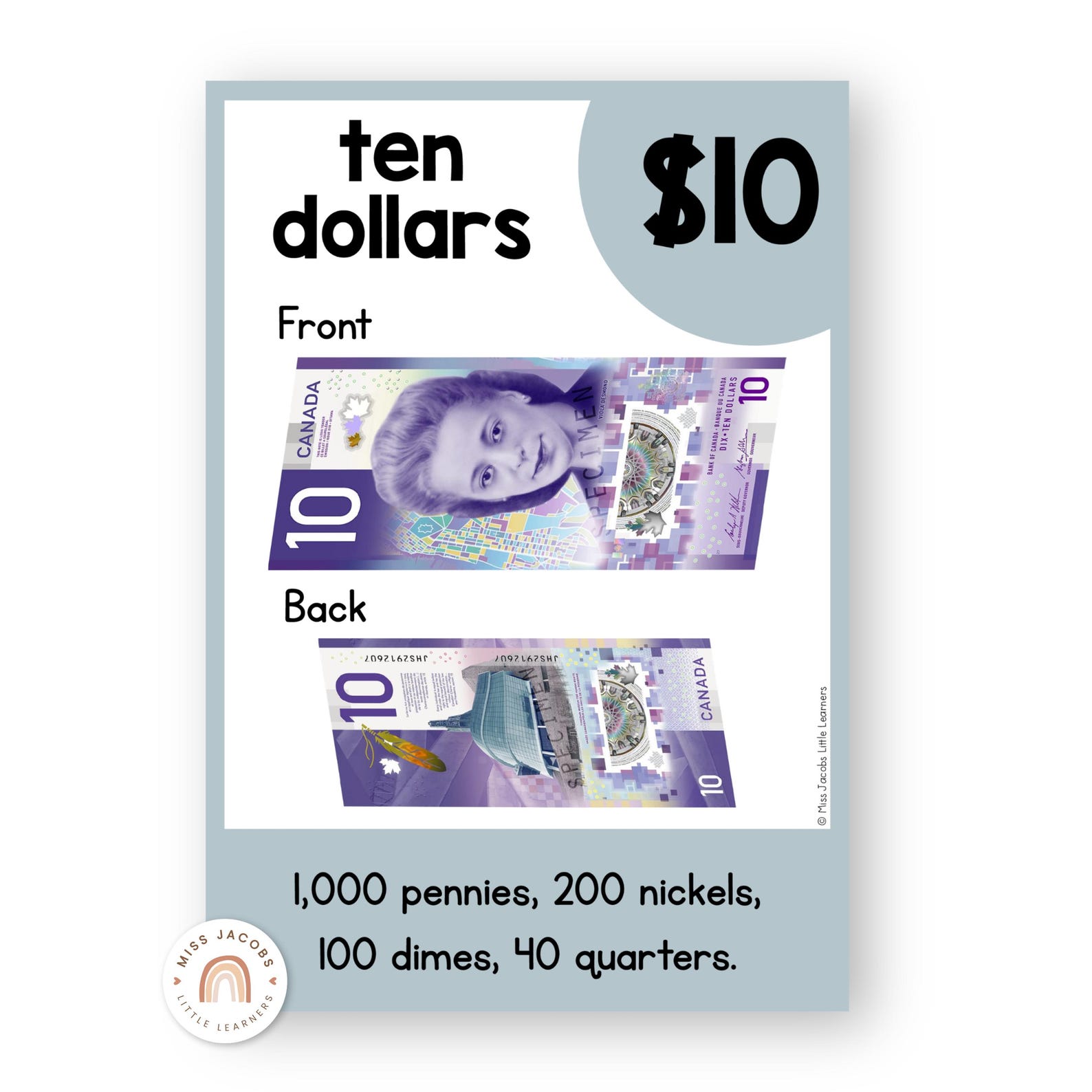 Ocean-themed Money Posters, Printable US CAD AUD Coin and Dollar Bill ...