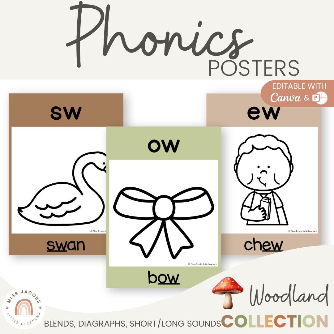 Woodland Phonics Posters, Printable Sound Wall Classroom Display ...