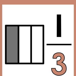 DESERT NEUTRAL Fraction Posters Boho Vibes Classroom Decor - Etsy