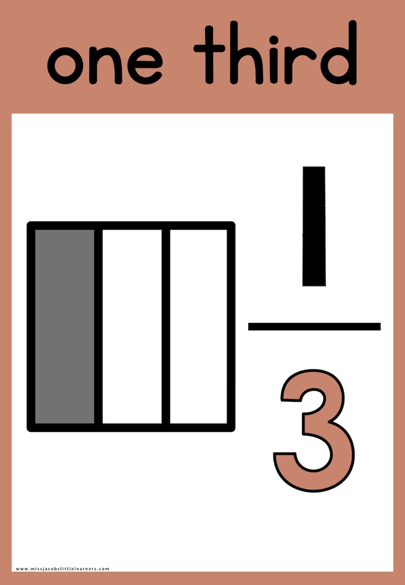 DESERT NEUTRAL Fraction Posters Boho Vibes Classroom Decor | Etsy