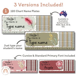 Student Name Tags & Goals Desk Plates | Australiana Classroom Decor ...
