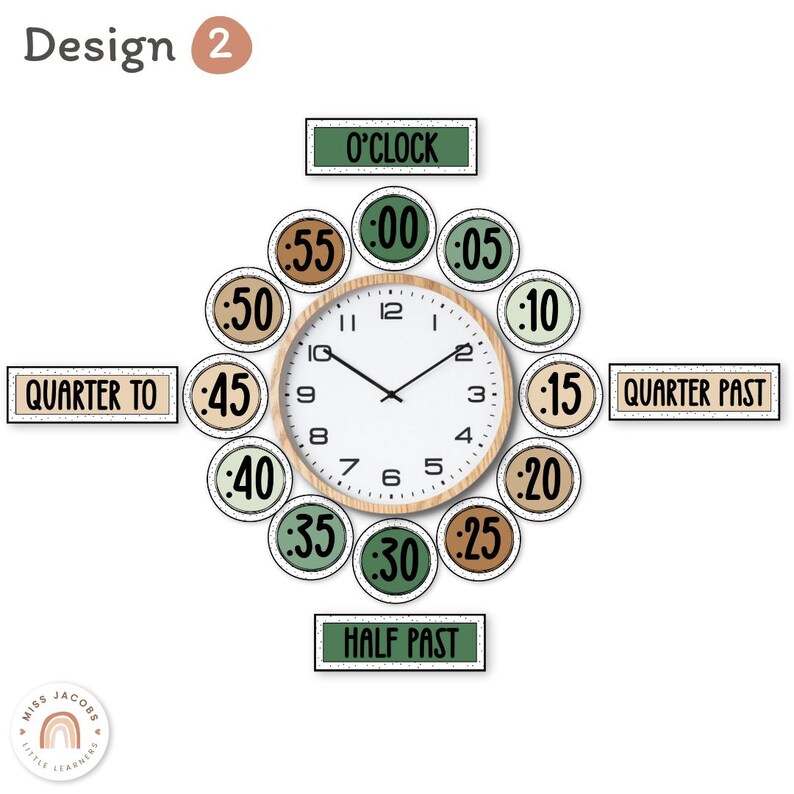 Clock Labels for Classroom, Minute Numbers & Time Phrases, Editable ...