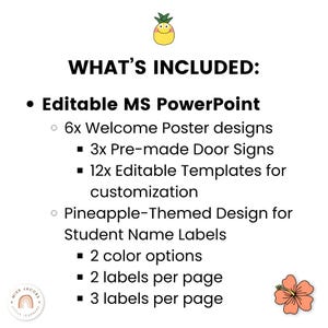 Tropical Pineapple Door Decor for Classroom, Editable Welcome Door ...