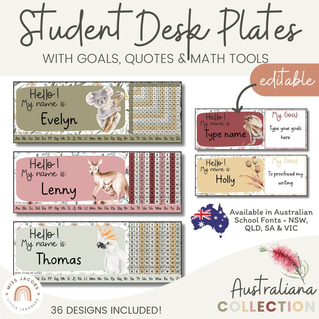 Student Name Tags & Goals Desk Plates | Australiana Classroom Decor ...