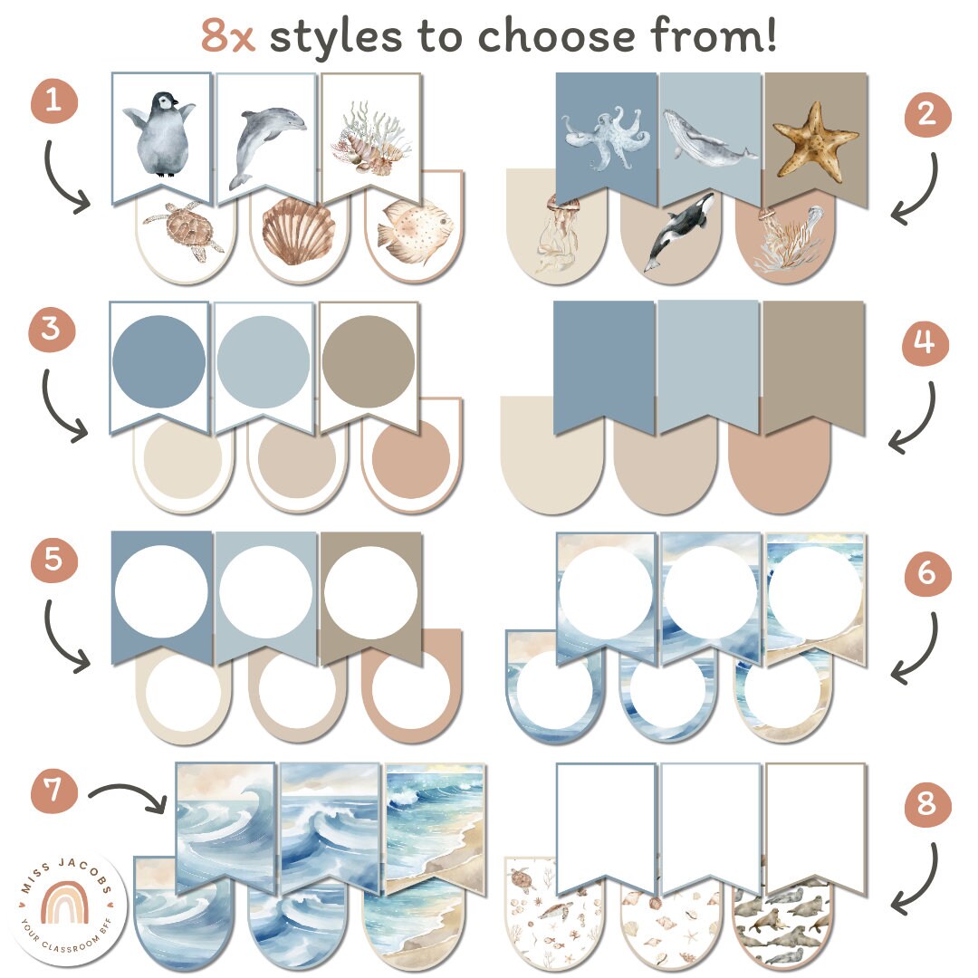Bunting and Display Banners | Modern Ocean Classroom Decor | Editable ...