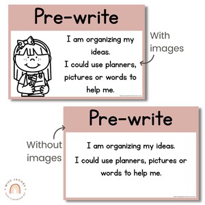 NEUTRAL Writing Process Posters | Boho Color Palette | Neutral ...