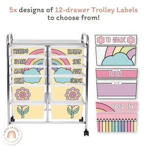 Teacher Trolley Labels | 10 Drawer Cart Labels | SPOTTY PASTELS ...