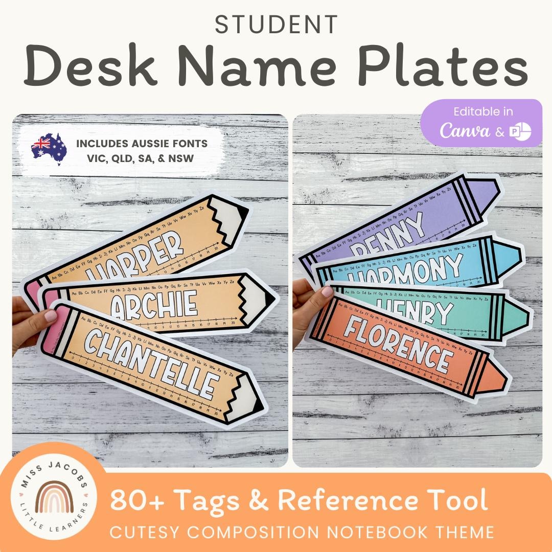 Cutesy Student Desk Name Plates, Editable Desk Name Tags, Cute School ...