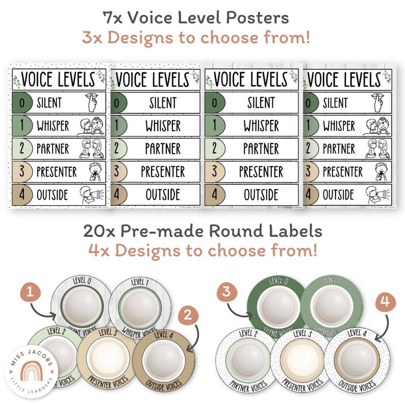 Voice Levels Chart Modern Botanical, Editable Voice Level Posters ...