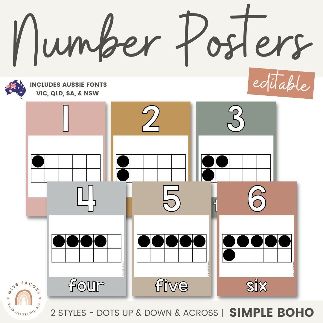 Number Posters | SIMPLE BOHO | Editable - Etsy