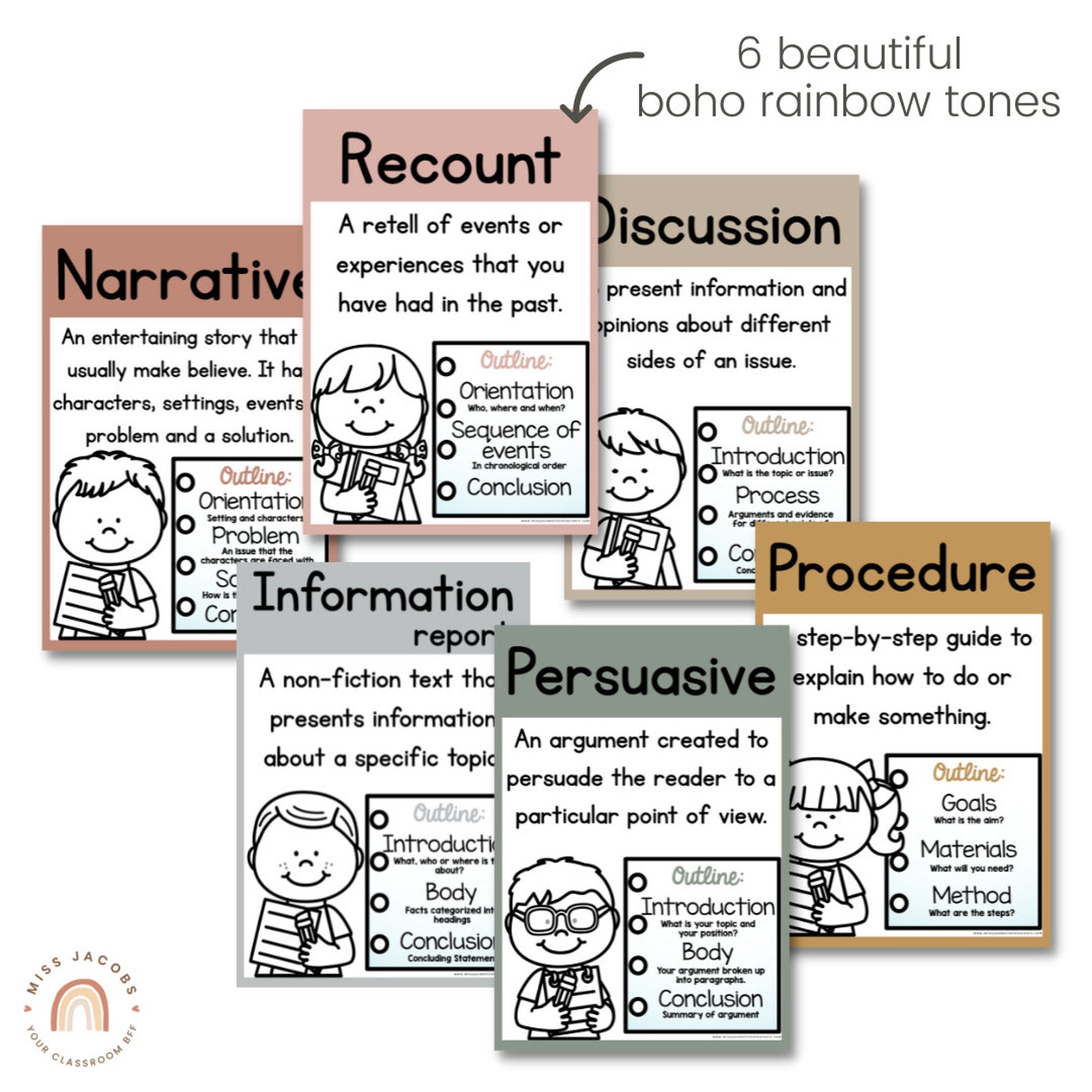 NEUTRAL Text Type Posters | Boho Color Palette | Neutral Classroom ...