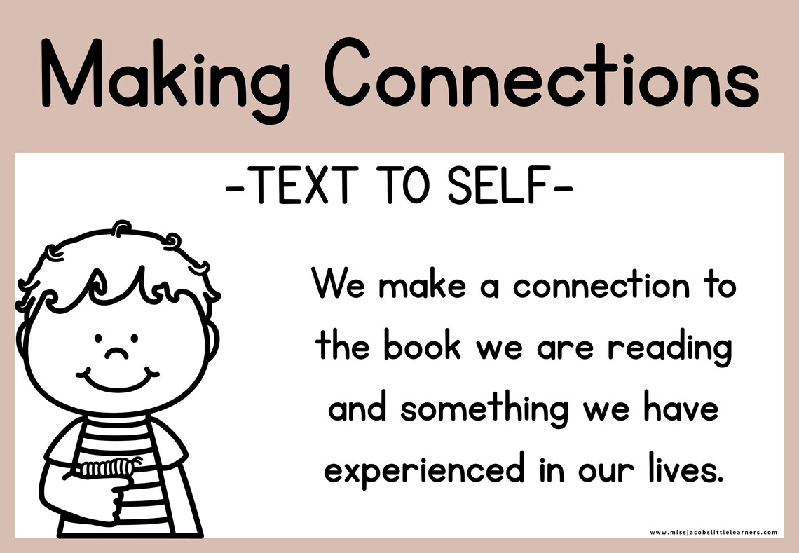 Comprehension Strategy Posters BOHO VIBES Desert Neutral | Etsy