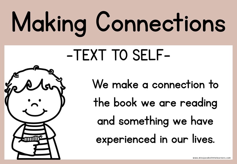 Comprehension Strategy Posters BOHO VIBES Desert Neutral | Etsy